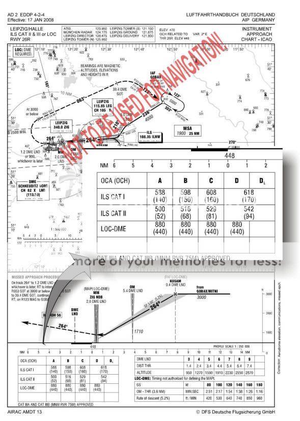 Pans Ops - PPRuNe Forums