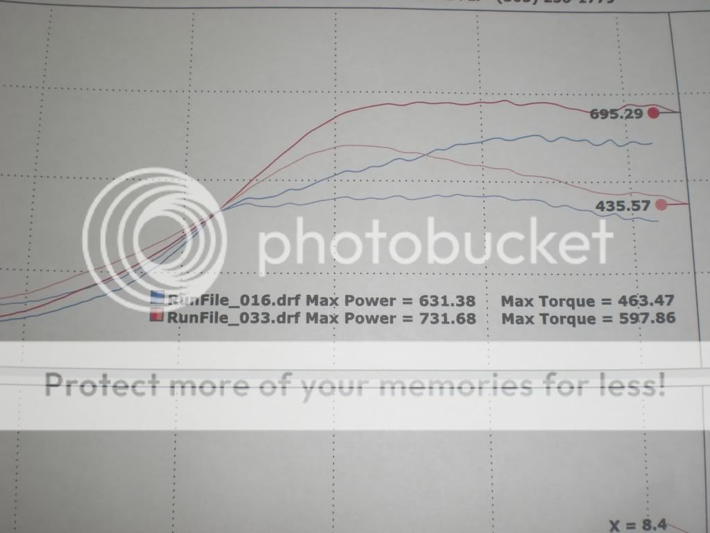 Precision 6765 turbo - Page 2 - NASIOC