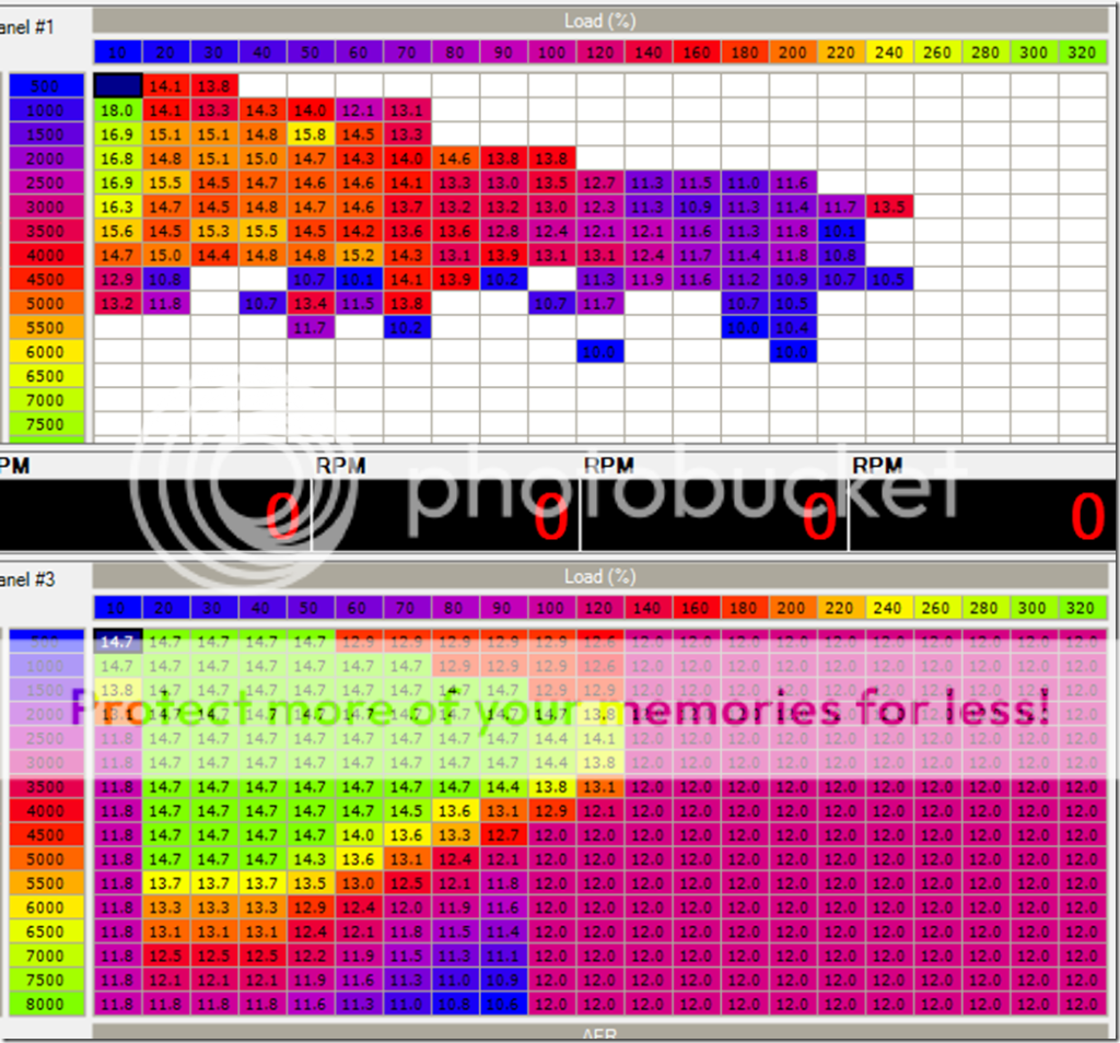 Calibration Fuel Map? | Mitsubishi Lancer Evolution Forum